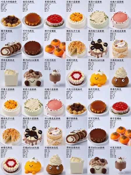 可爱甜点图片大全_如何挑选高颜值甜品-第1张图片-山城妙识