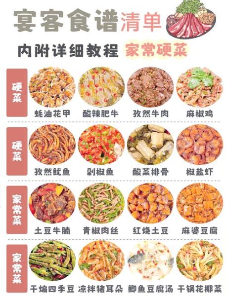 大众菜单18个菜谱怎么做_家常硬菜有哪些-第1张图片-山城妙识