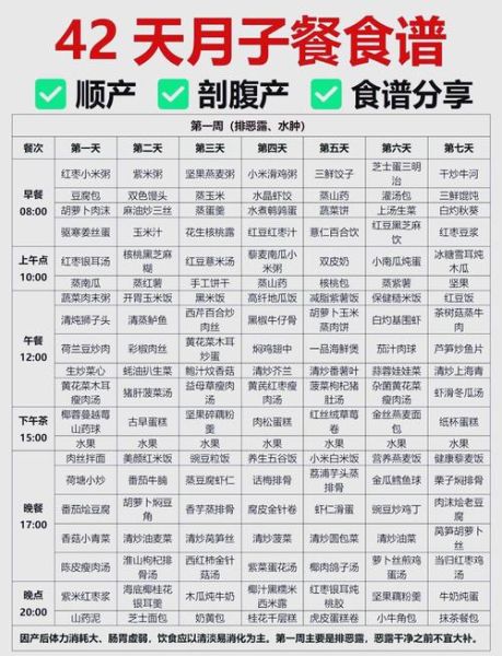 剖腹产妇食谱大全30天_剖腹产坐月子吃什么好-第1张图片-山城妙识