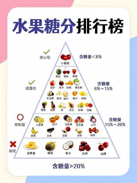 热门水果排行榜前十名_哪些水果最健康-第1张图片-山城妙识 热门水果排行榜前十名_哪些水果最健康-第1张图片-山城妙识