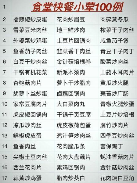 自选快餐菜谱怎么搭配_自选快餐菜谱有哪些-第3张图片-山城妙识 自选快餐菜谱怎么搭配_自选快餐菜谱有哪些-第3张图片-山城妙识