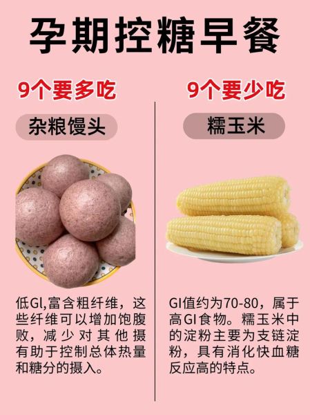 孕妇低糖早餐吃什么_孕期控糖早餐食谱-第3张图片-山城妙识