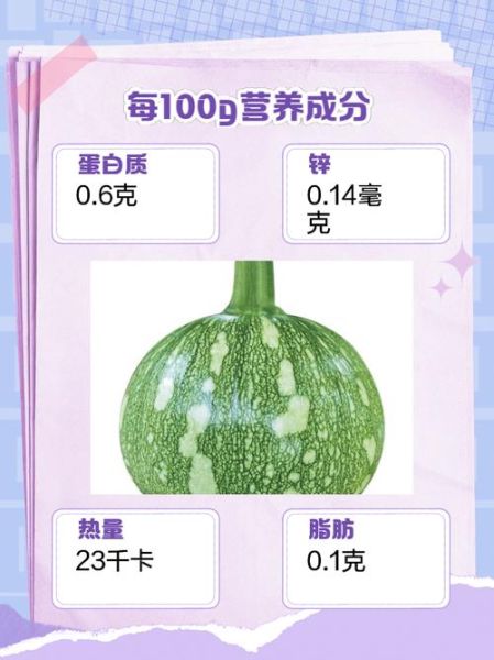 青皮小南瓜怎么挑选_青皮小南瓜营养价值-第2张图片-山城妙识