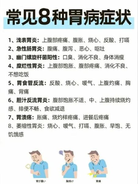 肠胃炎有什么症状_肠胃炎会持续多久-第1张图片-山城妙识 肠胃炎有什么症状_肠胃炎会持续多久-第1张图片-山城妙识