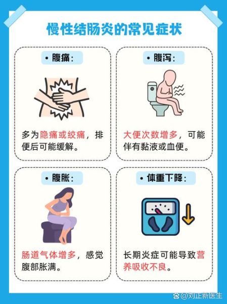 肠胃炎有什么症状_肠胃炎会持续多久-第2张图片-山城妙识 肠胃炎有什么症状_肠胃炎会持续多久-第2张图片-山城妙识