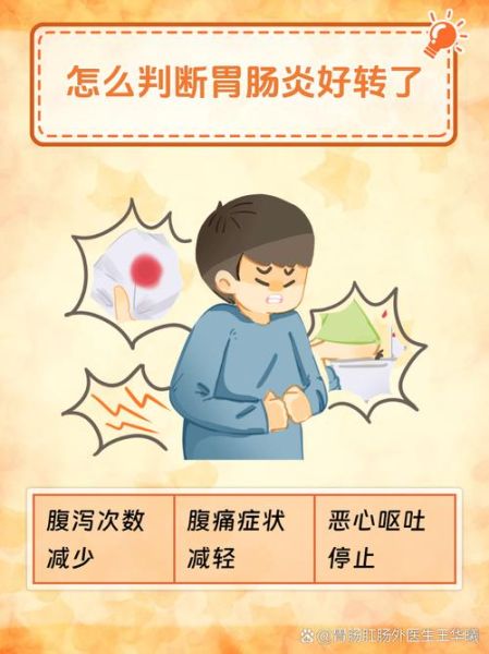 肠胃炎有什么症状_肠胃炎会持续多久-第3张图片-山城妙识 肠胃炎有什么症状_肠胃炎会持续多久-第3张图片-山城妙识