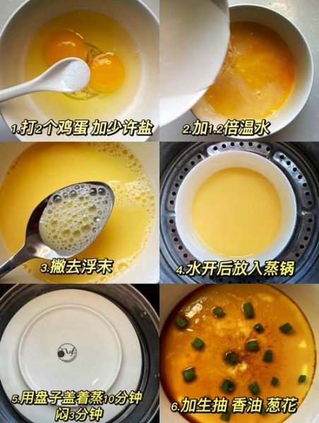 水蒸蛋怎么蒸才滑嫩_水蒸蛋比例是多少-第1张图片-山城妙识