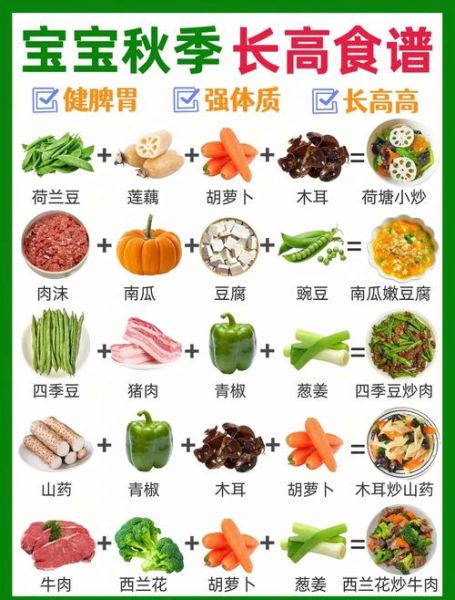 有助于长高的食物有哪些_青少年吃什么能长高-第3张图片-山城妙识