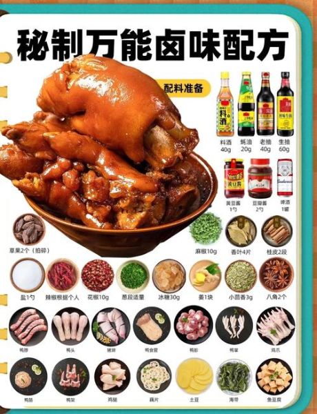 家庭版自制卤味怎么做_卤味配方比例是多少-第3张图片-山城妙识