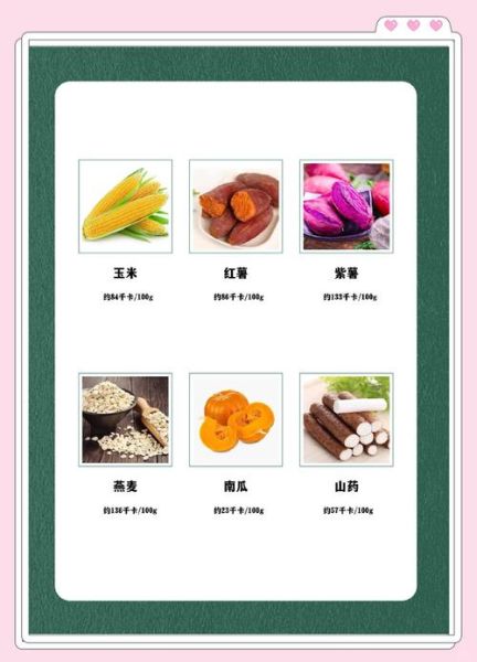 减肥吃什么碳水_低GI主食有哪些-第1张图片-山城妙识