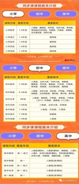 洋葱数学免费课程有哪些_怎么报名-第1张图片-山城妙识 洋葱数学免费课程有哪些_怎么报名-第1张图片-山城妙识