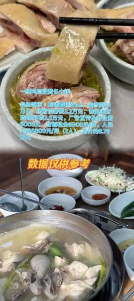 纸包鸡加盟费多少钱_纸包鸡加盟流程是什么-第2张图片-山城妙识 纸包鸡加盟费多少钱_纸包鸡加盟流程是什么-第2张图片-山城妙识