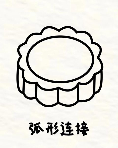 小学生月饼图画怎么画_中秋节月饼简笔画教程-第1张图片-山城妙识 小学生月饼图画怎么画_中秋节月饼简笔画教程-第1张图片-山城妙识