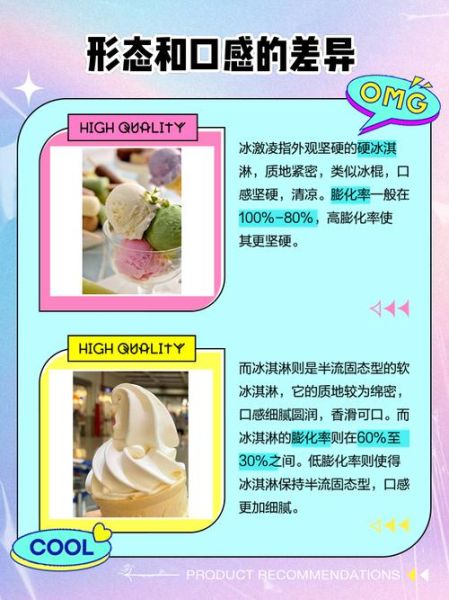 冰淇淋为什么叫冰淇淋_冰淇淋名字由来-第2张图片-山城妙识