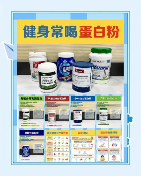 蛋白质粉哪个牌子好_如何挑选优质蛋白粉-第3张图片-山城妙识 蛋白质粉哪个牌子好_如何挑选优质蛋白粉-第3张图片-山城妙识