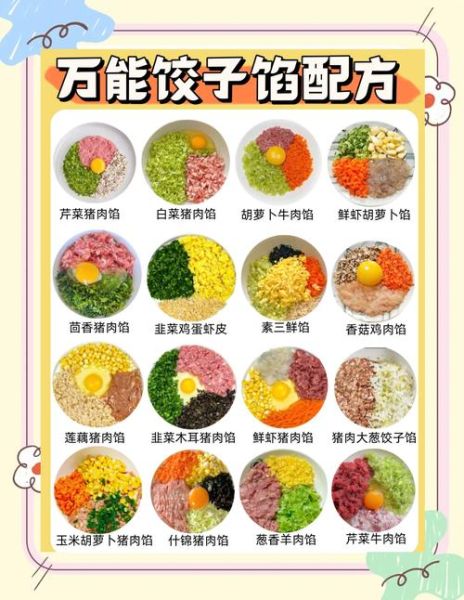 经典饺子馅怎么做_经典饺子馅有哪些-第1张图片-山城妙识