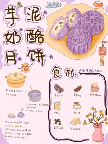 月饼怎么做_传统月饼制作步骤-第2张图片-山城妙识 月饼怎么做_传统月饼制作步骤-第2张图片-山城妙识