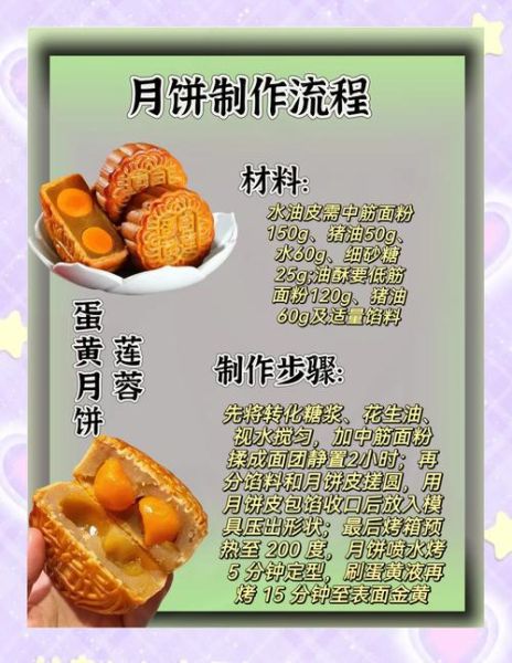 月饼怎么做_传统月饼制作步骤-第1张图片-山城妙识 月饼怎么做_传统月饼制作步骤-第1张图片-山城妙识
