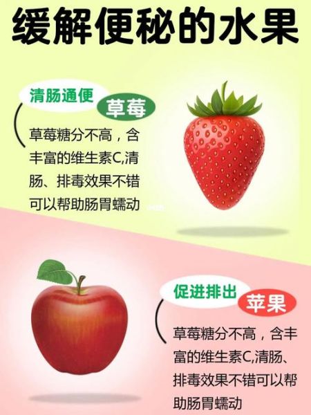 便秘吃什么好_便秘怎么办快速排便-第3张图片-山城妙识 便秘吃什么好_便秘怎么办快速排便-第3张图片-山城妙识