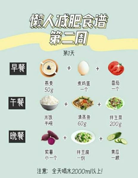 瘦身减肥餐怎么做_一周减脂食谱推荐-第2张图片-山城妙识