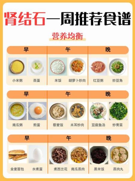 肾结石不能吃什么食物_肾结石饮食注意事项-第3张图片-山城妙识