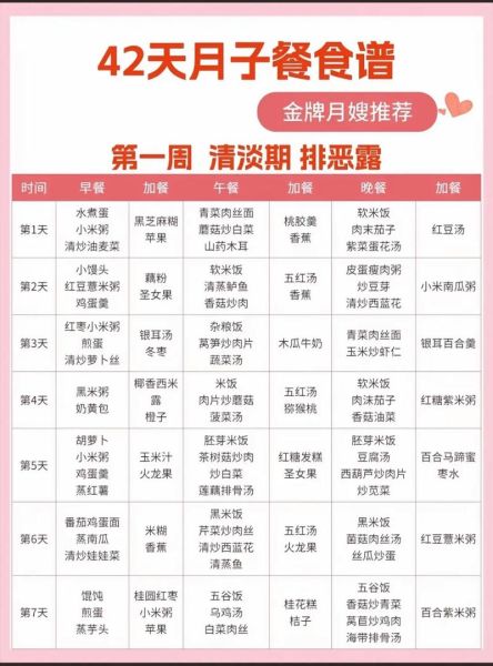 月子餐30天食谱表_坐月子吃什么恢复快-第2张图片-山城妙识