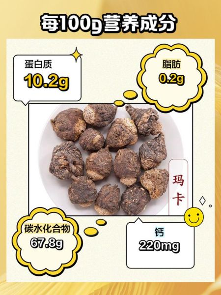 男人吃了玛卡后的真实变化_玛卡多久见效-第1张图片-山城妙识