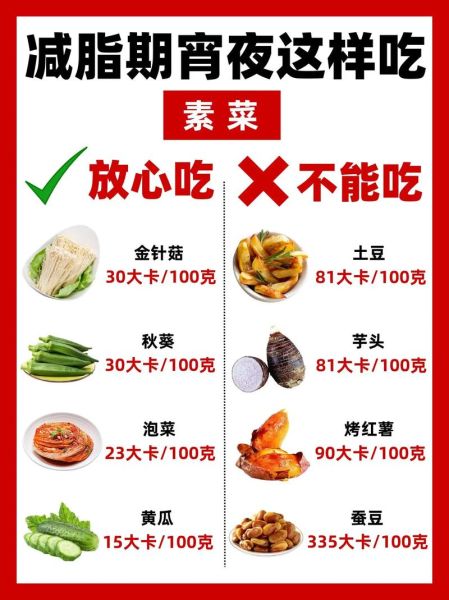 晚上吃什么不会胖_适合熬夜的养生夜宵-第1张图片-山城妙识