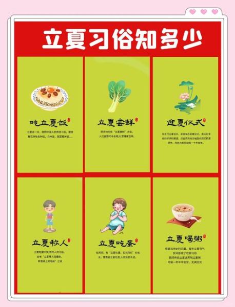 立夏古诗四句_立夏节气有哪些传统习俗-第2张图片-山城妙识