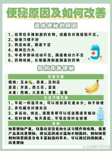 长期便秘怎么改善_吃什么能快速通便-第3张图片-山城妙识