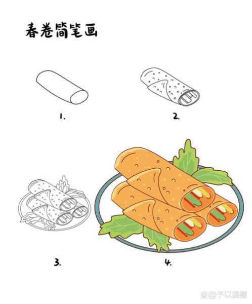 美味菜肴简笔画怎么画_简笔画步骤教程-第2张图片-山城妙识