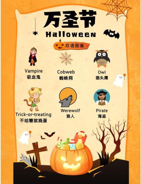 南瓜灯英语怎么说_how to carve a pumpkin lantern-第2张图片-山城妙识