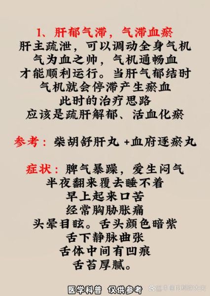 血府逐瘀丸治什么病_血府逐瘀丸26种用途全解析-第2张图片-山城妙识