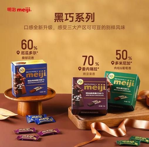 纯黑巧克力哪个牌子好_100%黑巧十大品牌排行-第3张图片-山城妙识