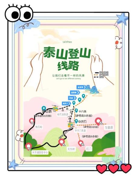 泰山旅游攻略_泰山一日游最佳路线-第2张图片-山城妙识