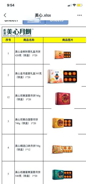 美心月饼多少钱一盒_2021价格表全解析-第1张图片-山城妙识 美心月饼多少钱一盒_2021价格表全解析-第1张图片-山城妙识