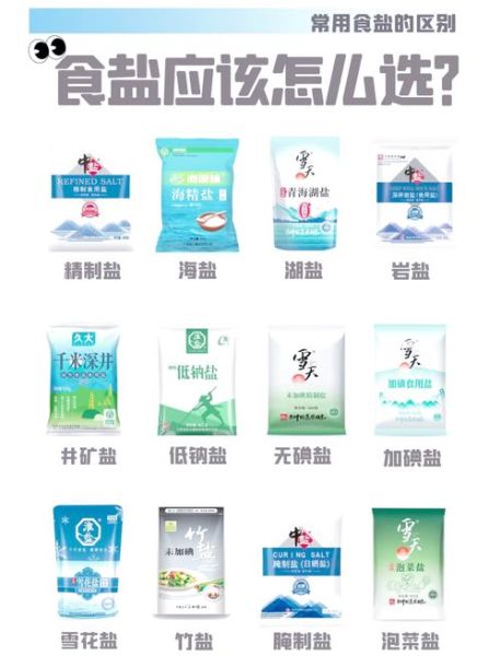 中国最好的食盐品牌有哪些_如何挑选健康食盐-第3张图片-山城妙识