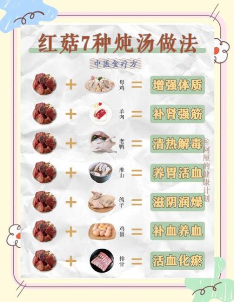 红菇不能和什么一起煮_红菇相克食物有哪些-第3张图片-山城妙识