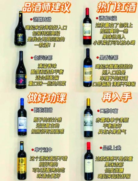 葡萄酒哪种好_新手如何挑选-第2张图片-山城妙识