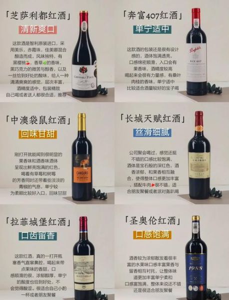 葡萄酒哪种好_新手如何挑选-第3张图片-山城妙识