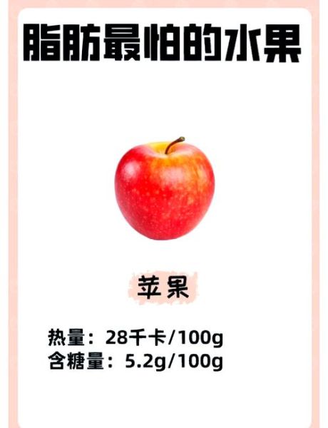 苹果热量高吗_苹果含糖量多少-第1张图片-山城妙识