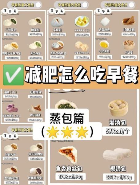 100克馒头热量是多少_减肥能吃吗-第2张图片-山城妙识 100克馒头热量是多少_减肥能吃吗-第2张图片-山城妙识