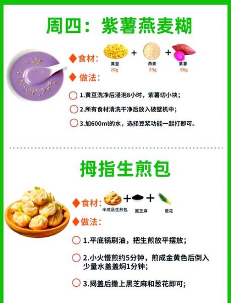 儿童一周早餐吃什么_如何搭配更营养-第2张图片-山城妙识