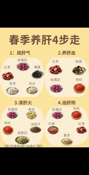 长期喝养肝茶哪个牌子好_养肝茶可以天天喝吗-第3张图片-山城妙识