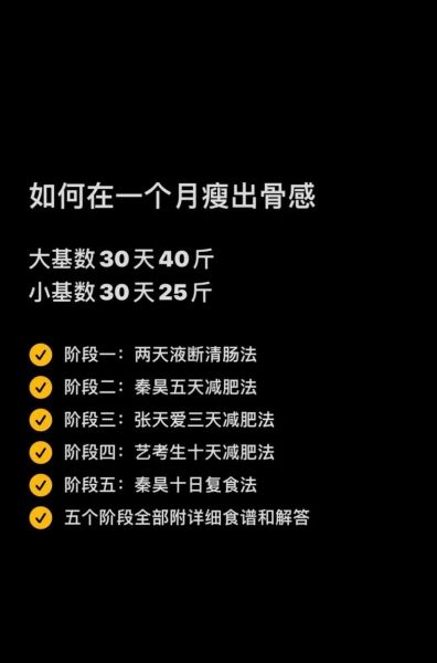 减肥秘方一月瘦30斤_真的靠谱吗-第2张图片-山城妙识 减肥秘方一月瘦30斤_真的靠谱吗-第2张图片-山城妙识