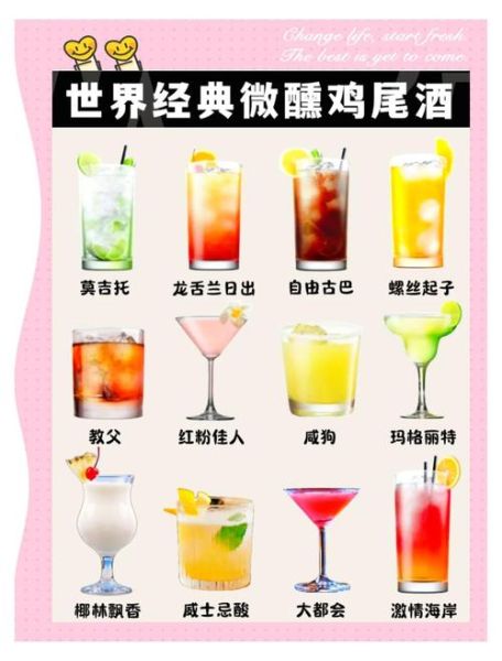 鸡尾酒名字大全_经典鸡尾酒有哪些-第1张图片-山城妙识 鸡尾酒名字大全_经典鸡尾酒有哪些-第1张图片-山城妙识