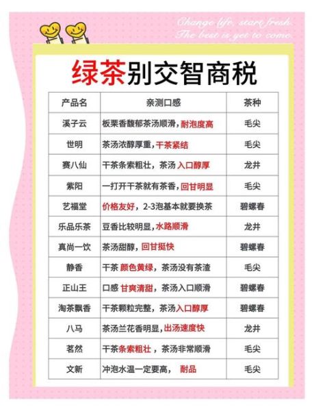 最好的绿茶品种有哪些_如何挑选顶级绿茶-第2张图片-山城妙识 最好的绿茶品种有哪些_如何挑选顶级绿茶-第2张图片-山城妙识