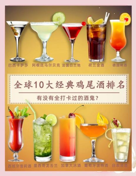 鸡尾酒名字大全_经典鸡尾酒有哪些-第2张图片-山城妙识 鸡尾酒名字大全_经典鸡尾酒有哪些-第2张图片-山城妙识