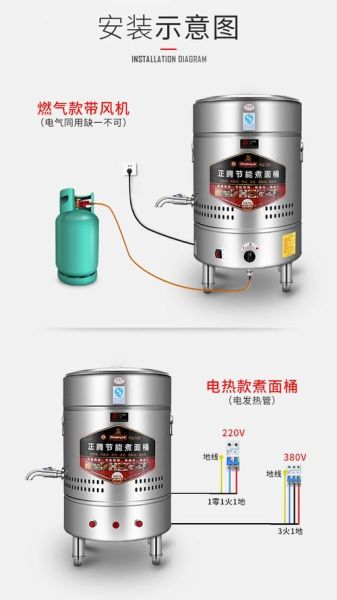 汤面炉哪个牌子好_汤面炉怎么选-第1张图片-山城妙识 汤面炉哪个牌子好_汤面炉怎么选-第1张图片-山城妙识