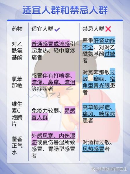 中暑头晕恶心吃什么药_中暑头晕恶心怎么缓解-第3张图片-山城妙识